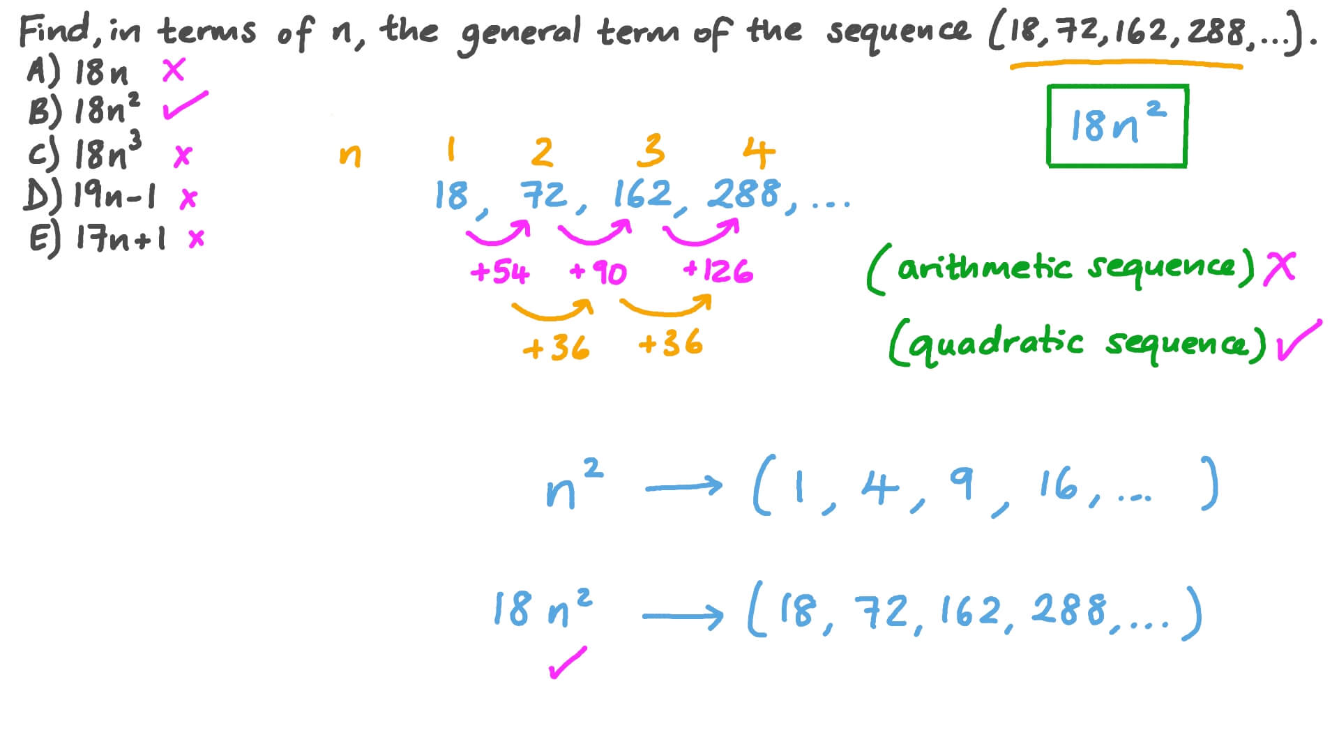 ion Video Finding The General Term Of A Given Sequence Nagwa