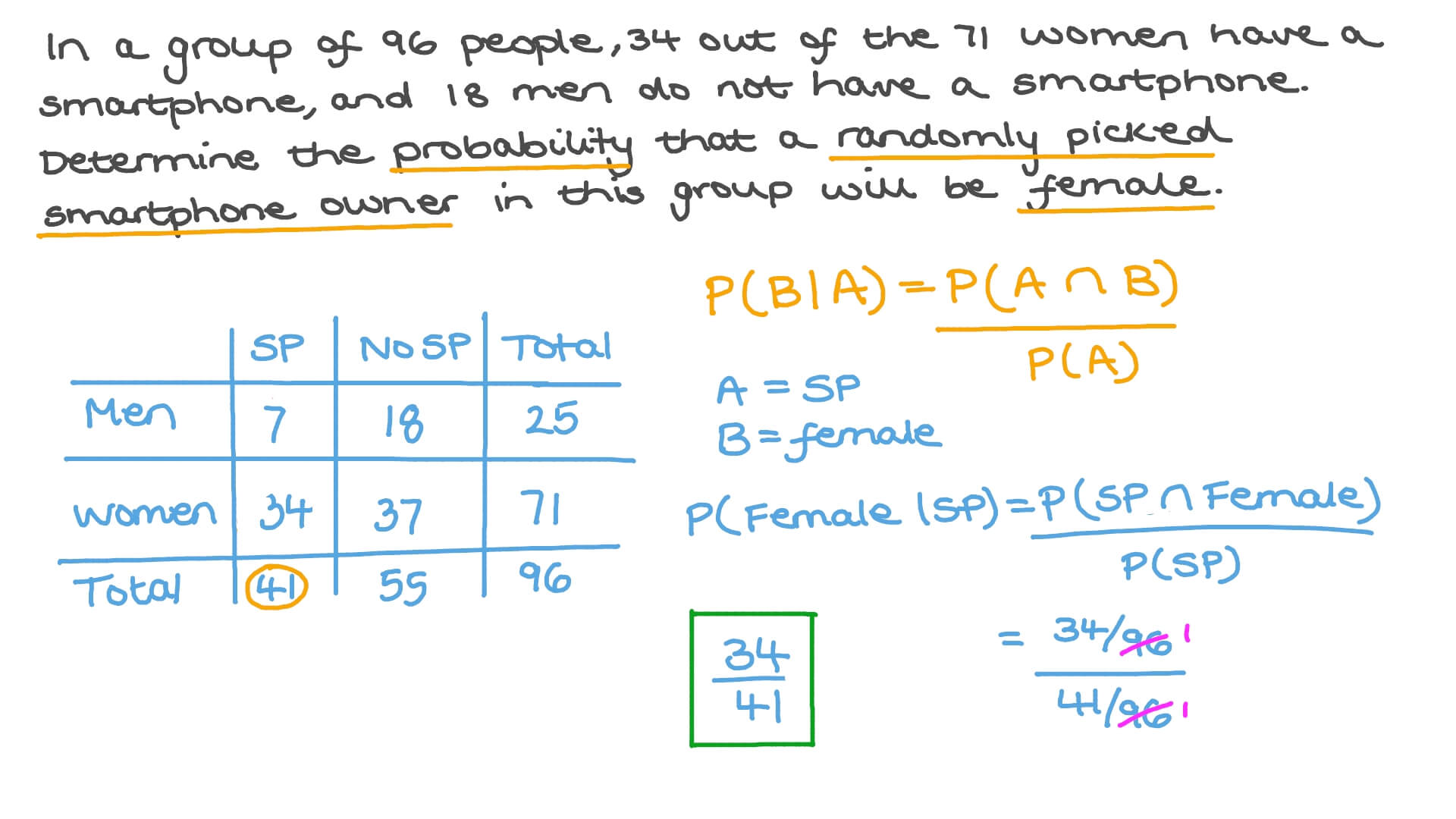 Question Video Calculating Conditional Probabilities Nagwa