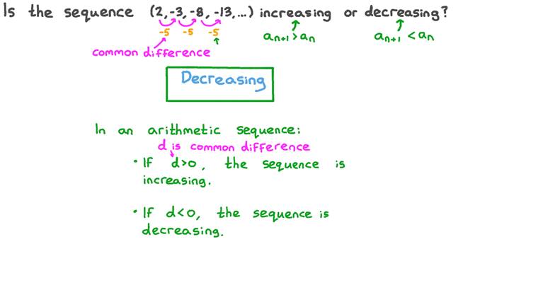 Lesson: Calculations with Arithmetic Sequences | Nagwa