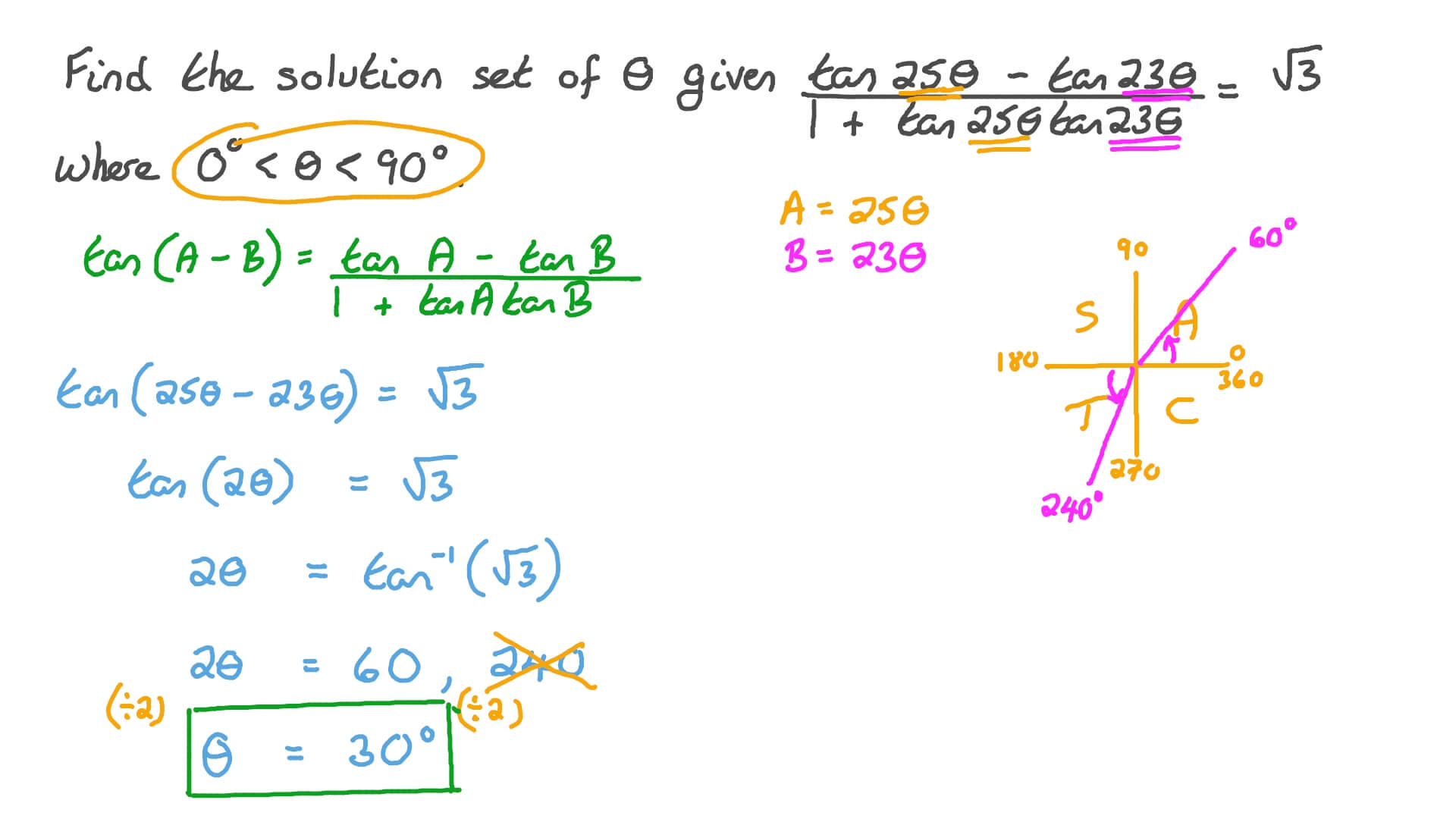 Question Video Solving Trigonometric Equations Involving Sum And
