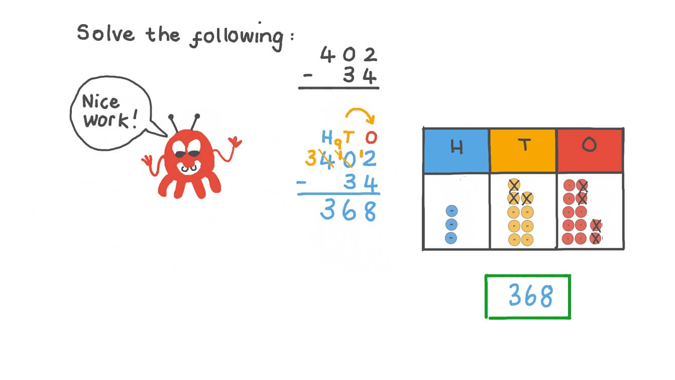 ion Video Subtracting Two Digit Numbers From Three Digit Numbers