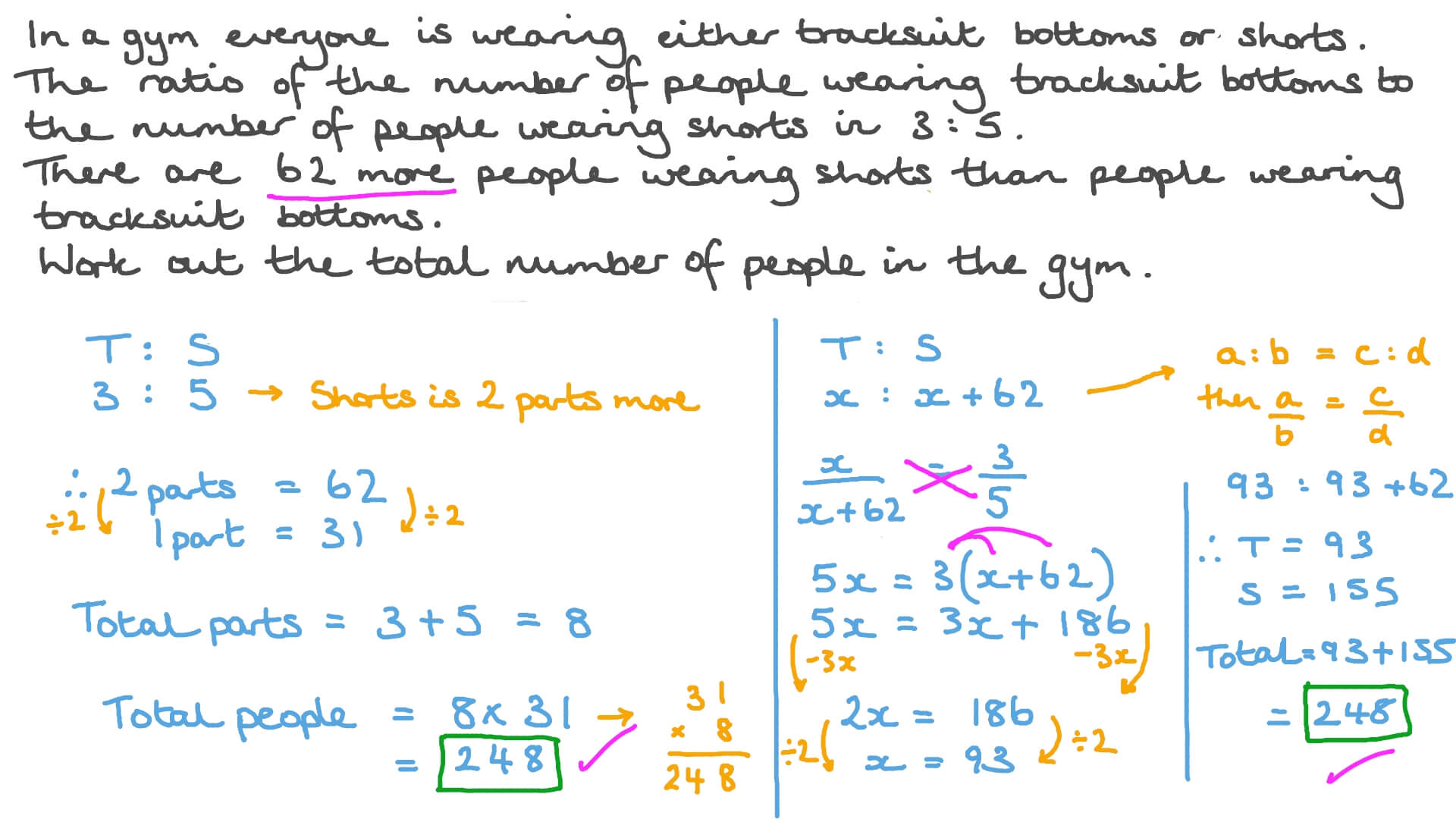 Video: AQA GCSE Mathematics Higher Tier Pack 5 • Paper 2 • Question 17 ...
