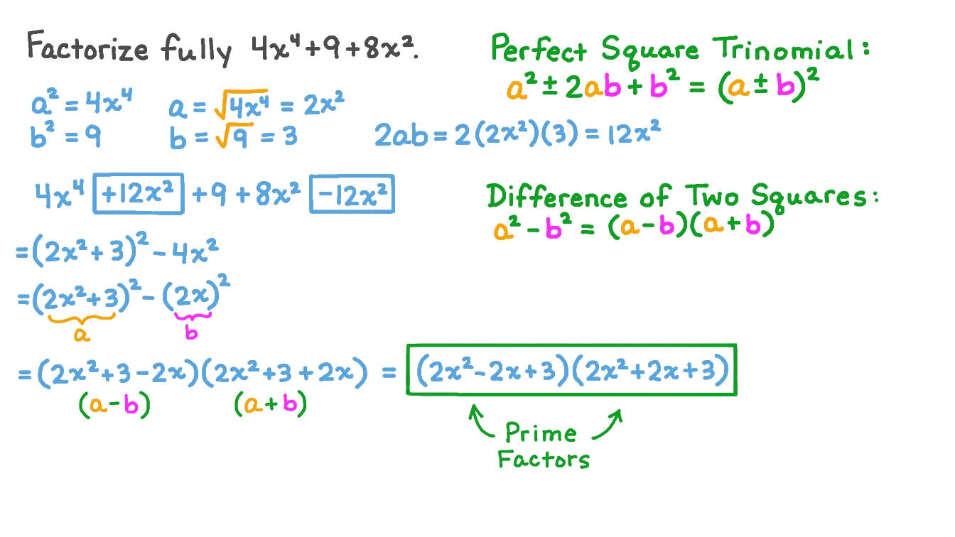 ion Video Factorizing A Quartic Trinomial By Completing The