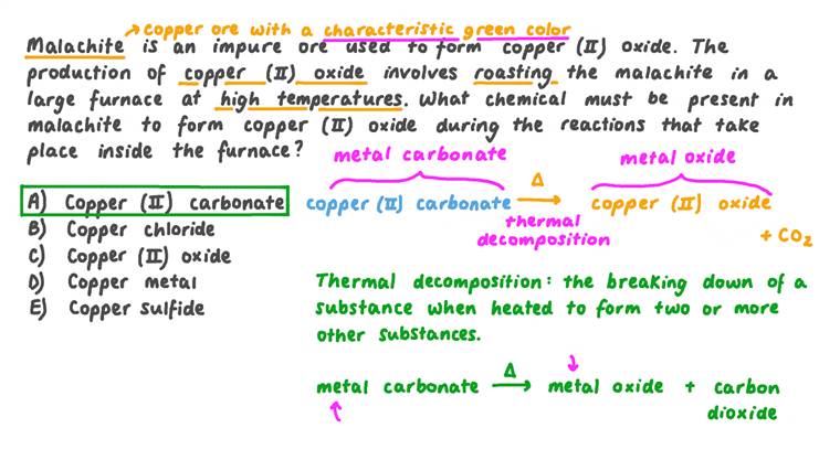 Lesson: Thermal Decomposition | Nagwa