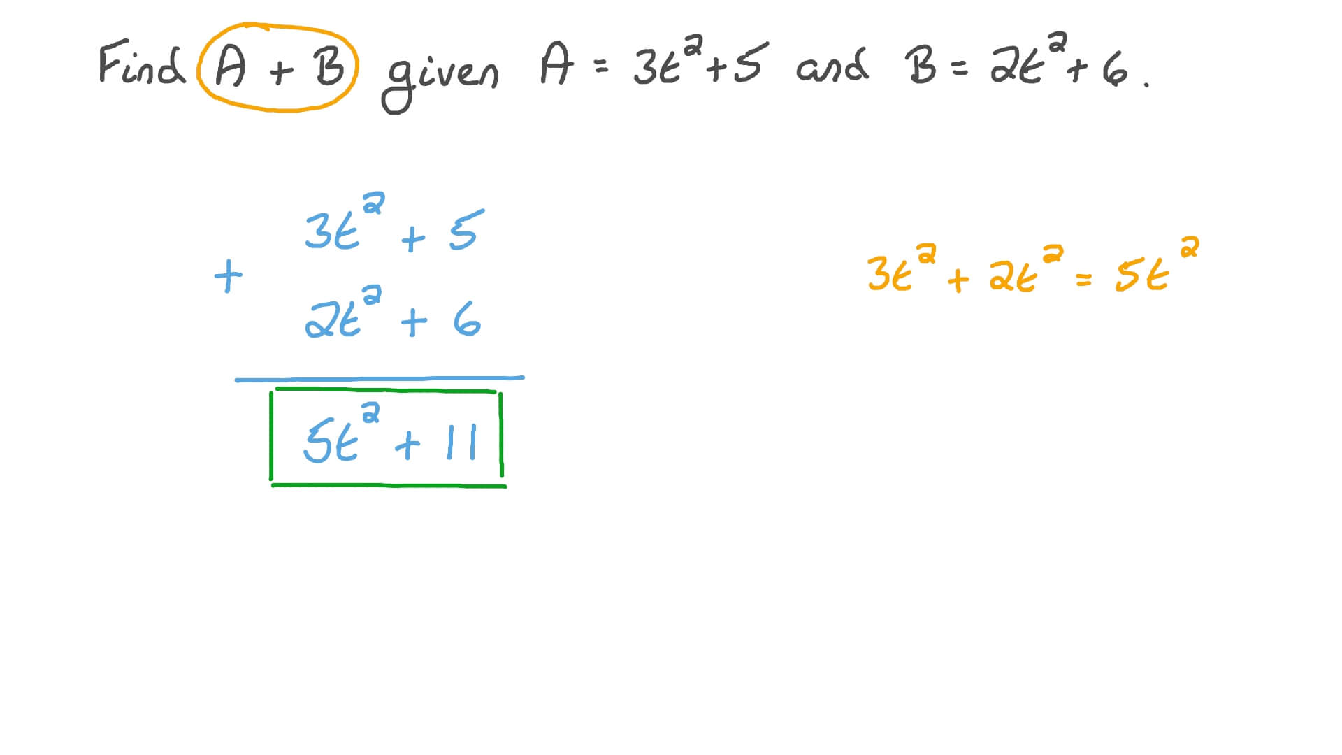 Question Video: Writing Algebraic Expressions by Adding Two Polynomials ...