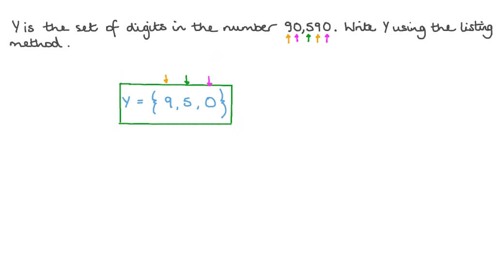Question Video: Writing Given Sets with the Descriptive Method Using the Listing Method | Nagwa