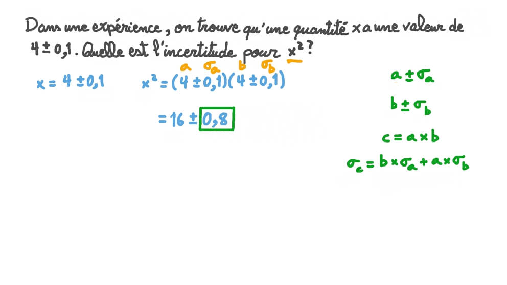 Question Video: Déterminer l’incertitude dans une quantité donnée au ...