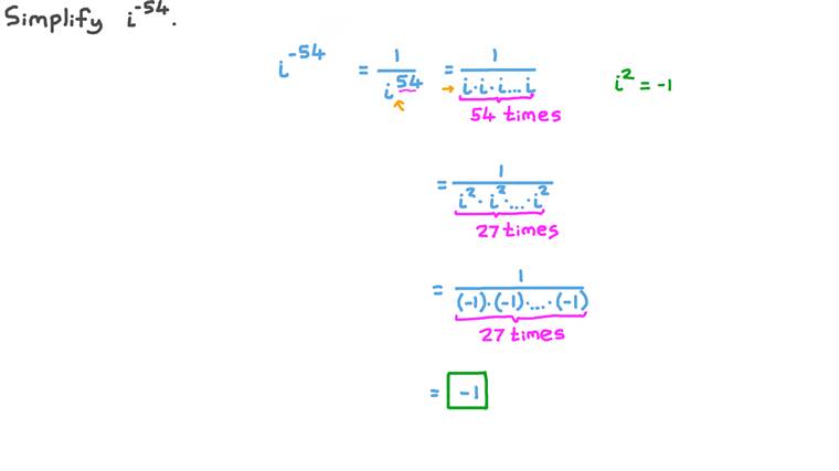 Lesson Pure Imaginary Numbers Nagwa