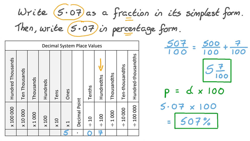Question Video Converting A Terminating Decimal To A Fraction Then To