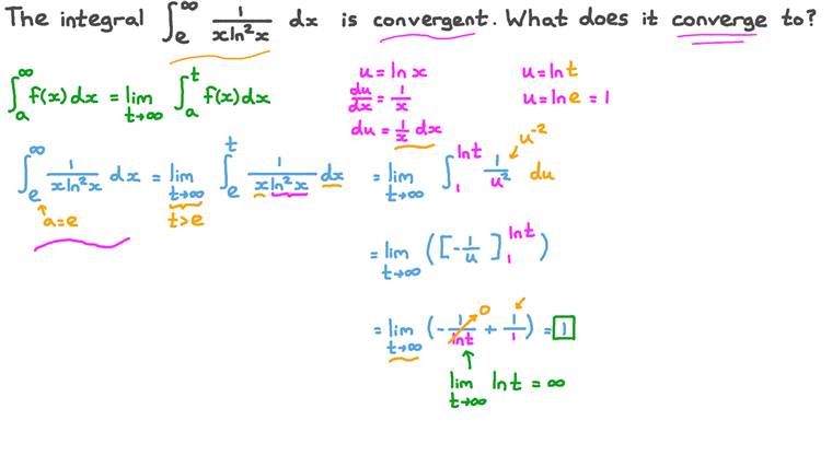Lesson: Improper Integrals: Infinite Limits of Integration | Nagwa