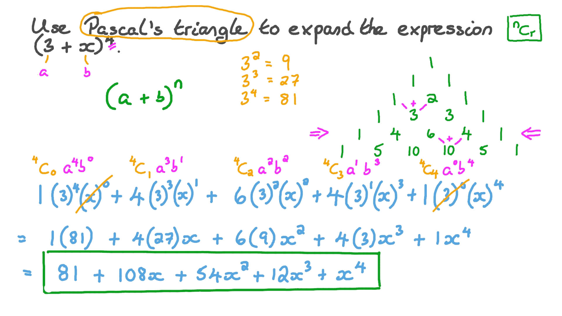 ion Video Use Pascal s Triangle To Expand The Expression Nagwa
