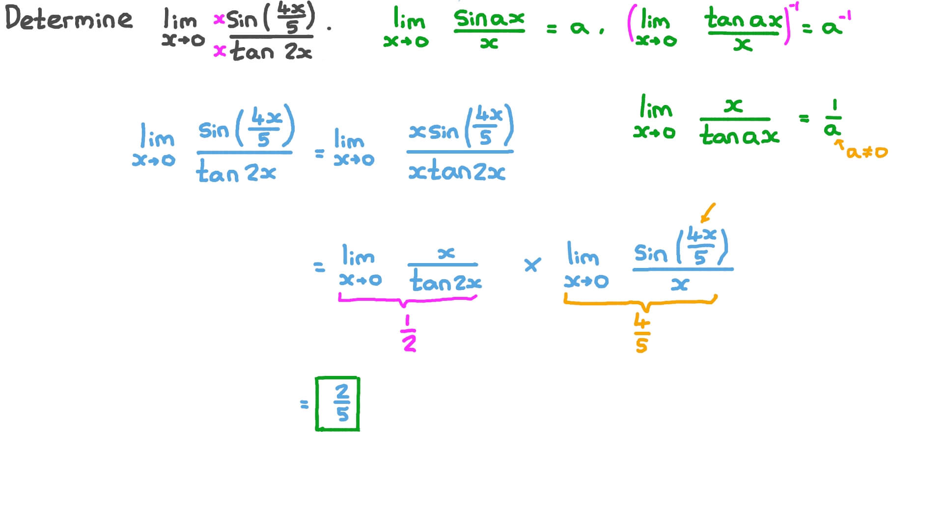 ion Video Finding Limits Involving Trigonometric Functions Nagwa