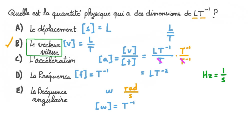 Question Video: Identifier une quantité physique à partir de ses ...