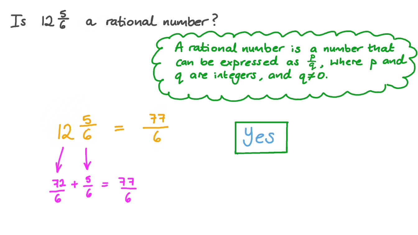 Question Video: Determining the Rationality of a Number | Nagwa