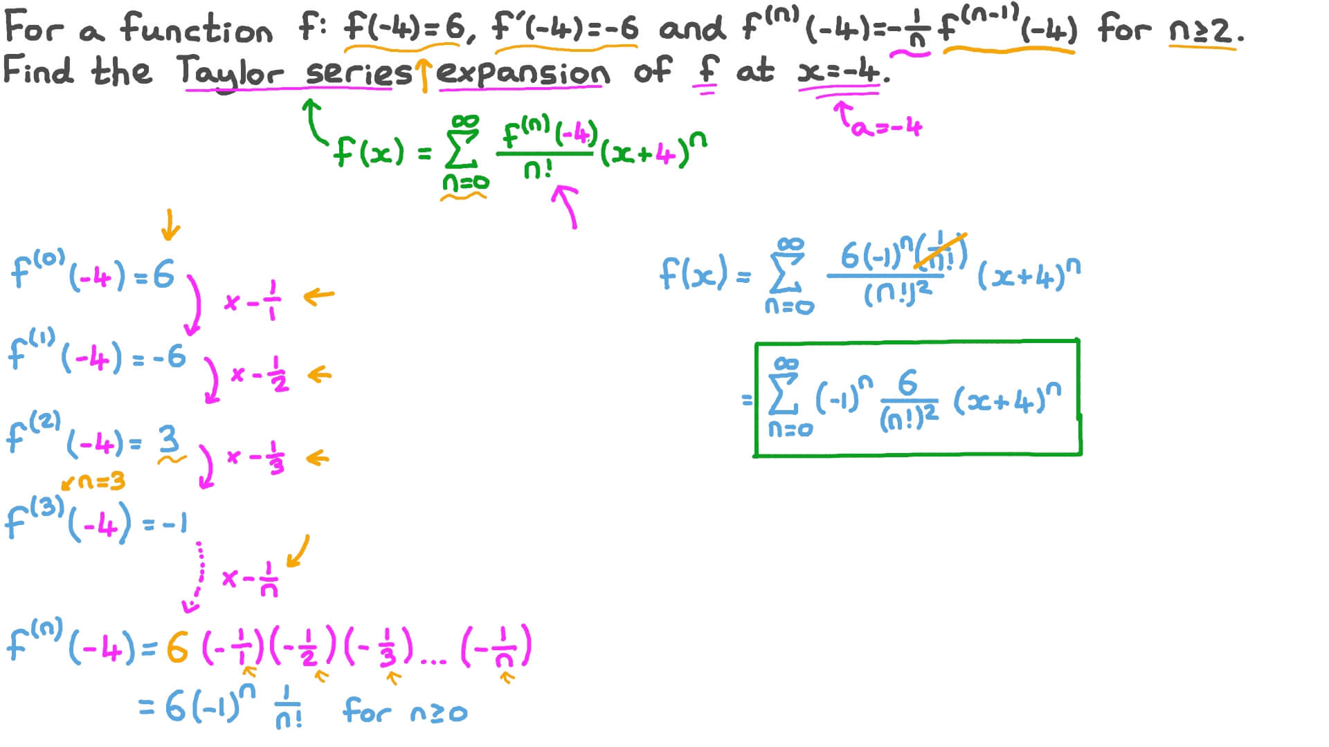 Question Video Finding The Taylor Series Expansion Of A Function From