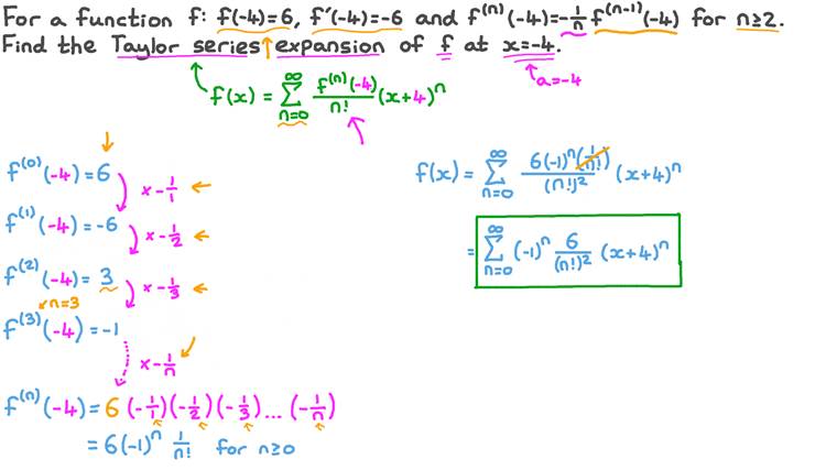 Lesson Playlist | Nagwa