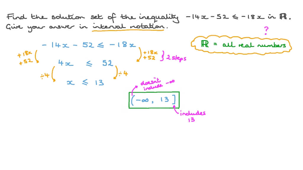 Question Video Finding The Solution Set Of Linear Inequalities With