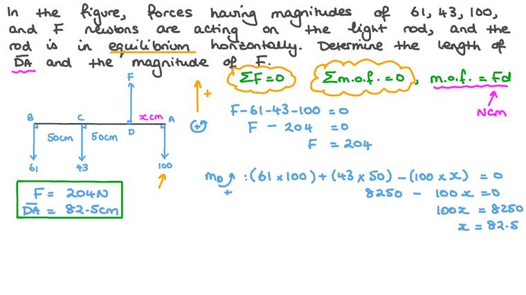 Lesson Playlist | Nagwa
