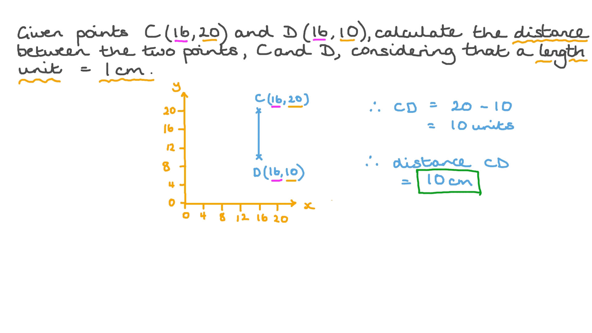 Question Video: Finding the Distance between Two Given Points Using the Distance Formula | Nagwa