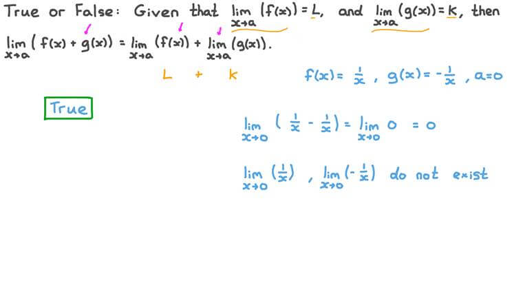 Lesson: Properties of Limits | Nagwa