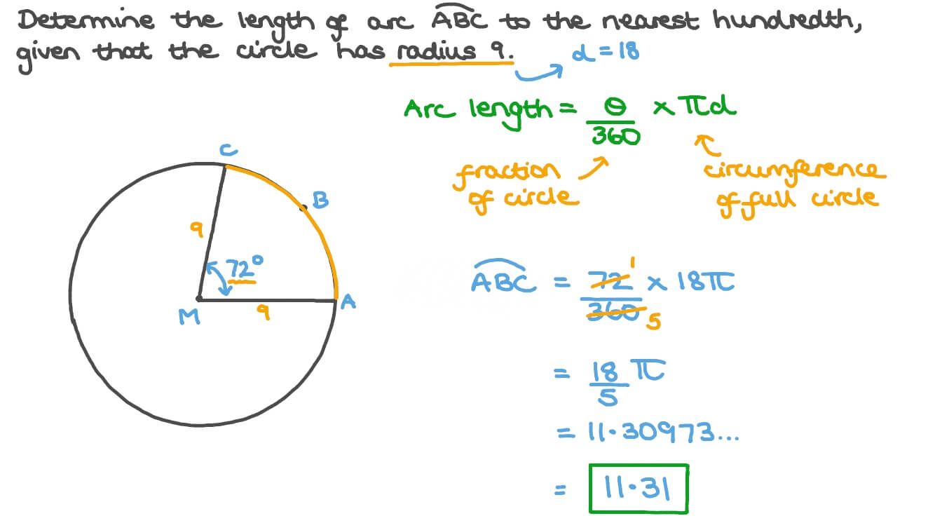 ion Video Finding The Length Of The Arc Given Its Central Angle s 