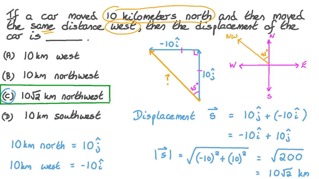 Question Video: Finding the Displacement of a Car | Nagwa