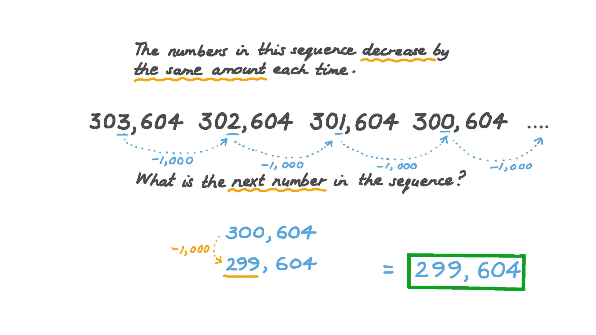 Video: KS2-M18 • Paper 2 • Question 6 | Nagwa