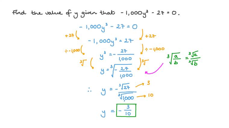 Lesson Playlist | Nagwa