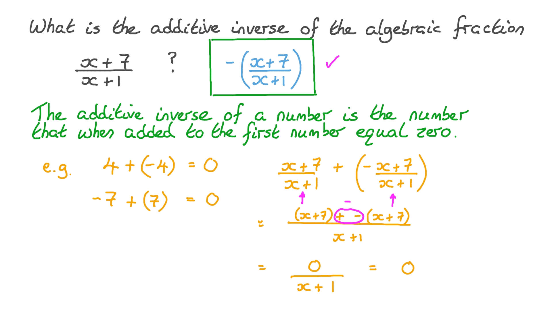 ion Video Finding The Additive Inverse Of An Algebraic Fraction