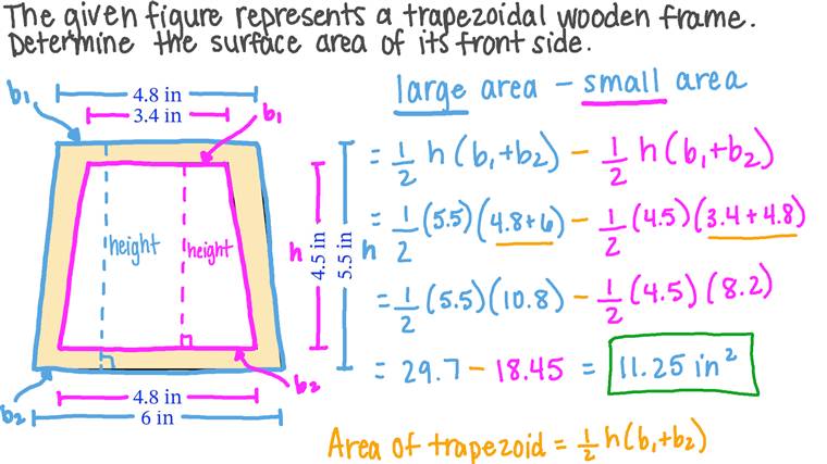 Lesson: Area of a Trapezoid | Nagwa