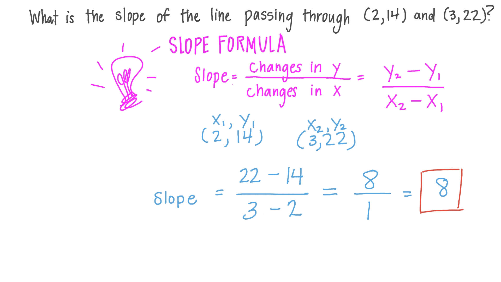 ion Video Finding The Slope Of A Line Given That It Passes 