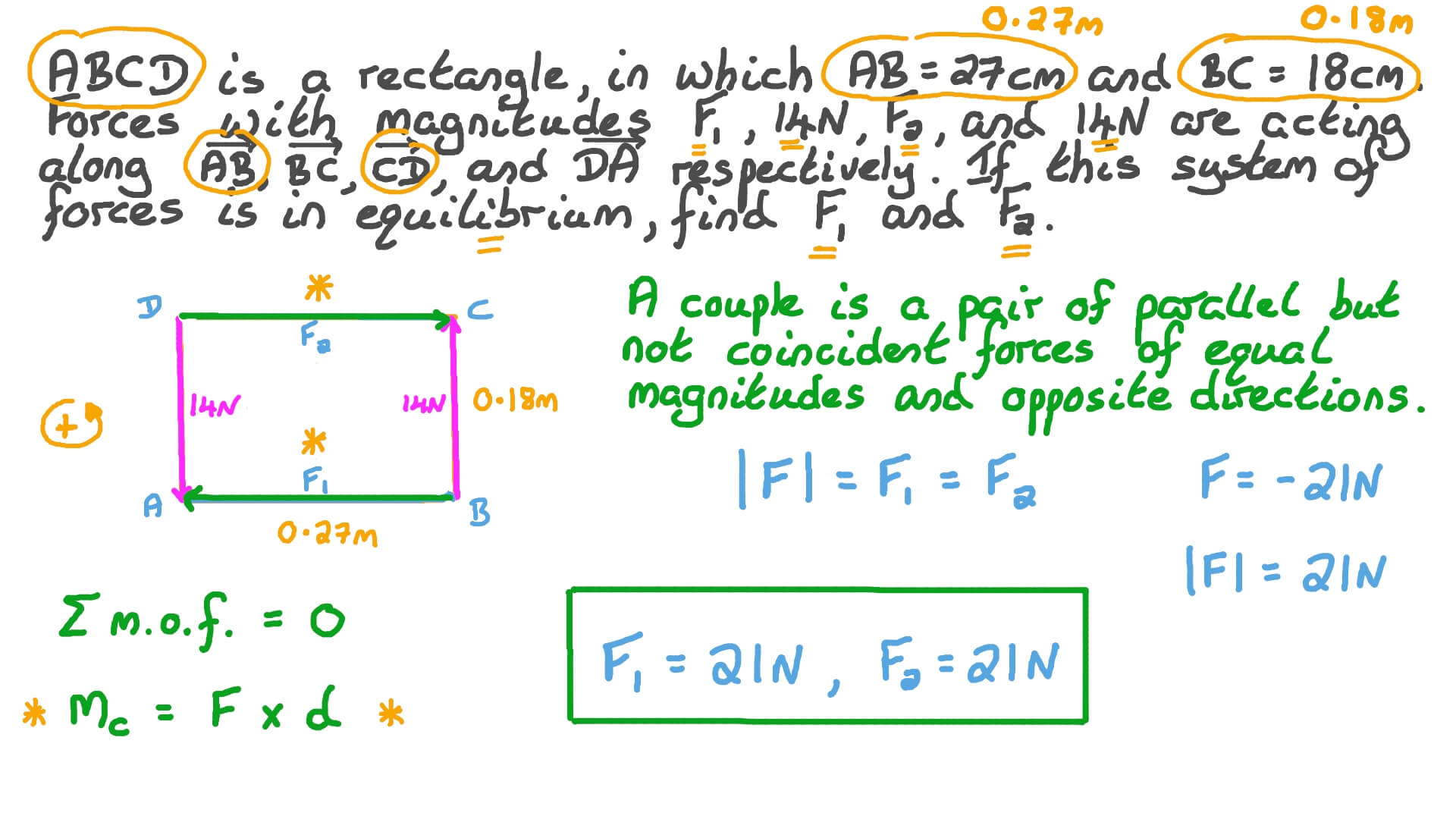 Question Video: Finding the Magnitude of Two Forces in a Coplanar ...