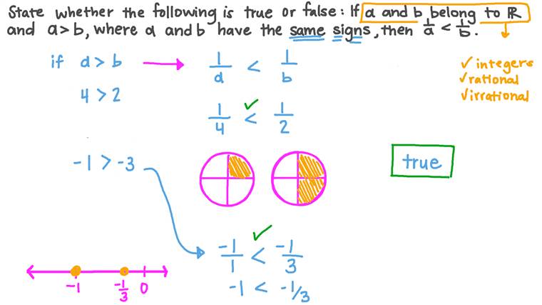 Lesson: Determining Whether an Inequality Is True or False | Nagwa
