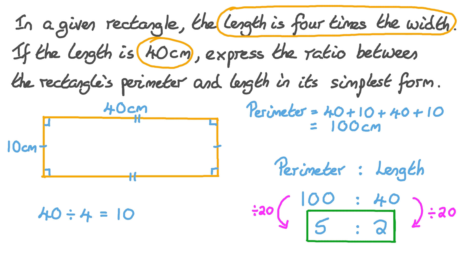 ion Video Finding The Ratio Between A Rectangle s Dimensions And