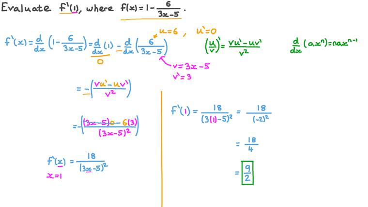 Calculating A Difference Quotient Math Ap Calculus Ab