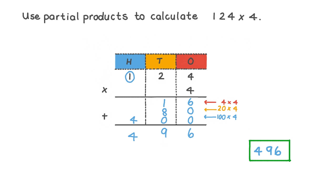 Question Video Multiplying Three Digit Numbers By One Digit Numbers 