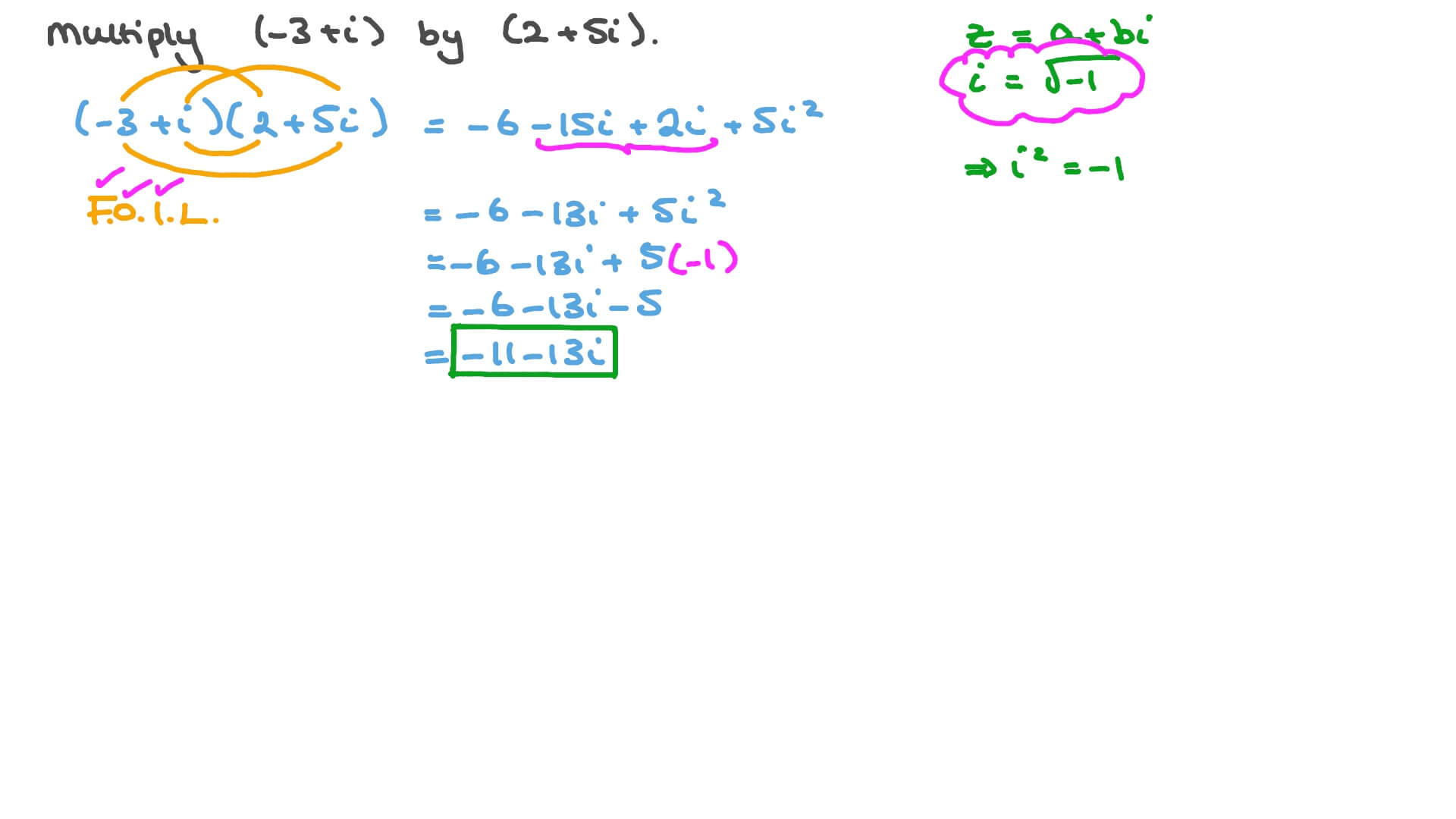 ion Video Finding The Product Of Two Complex Numbers In Algebraic 