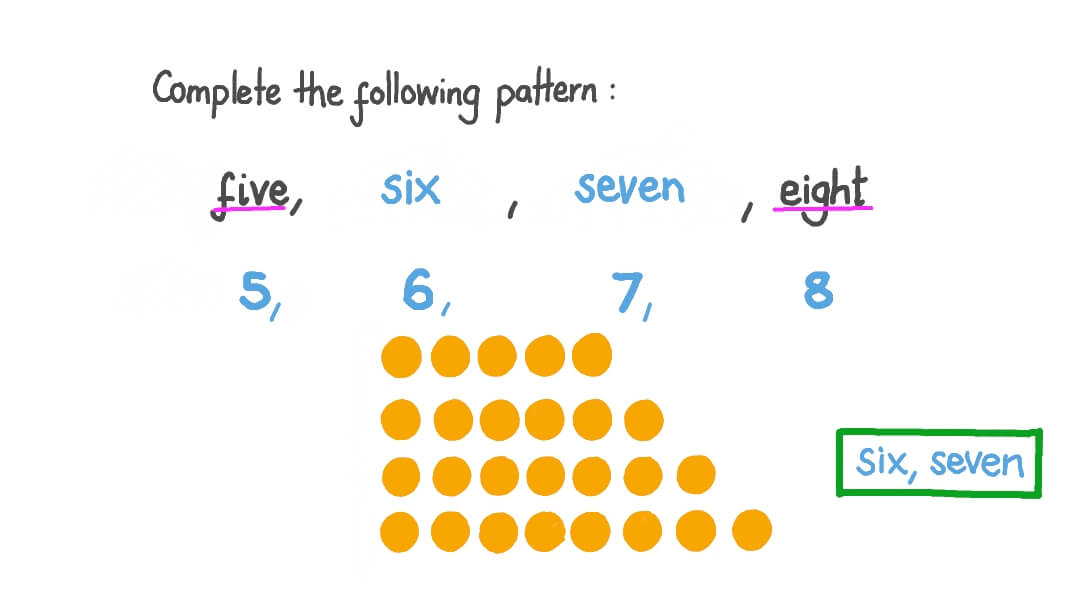Question Video: Working with Number Patterns Involving Numbers up to 9 | Nagwa