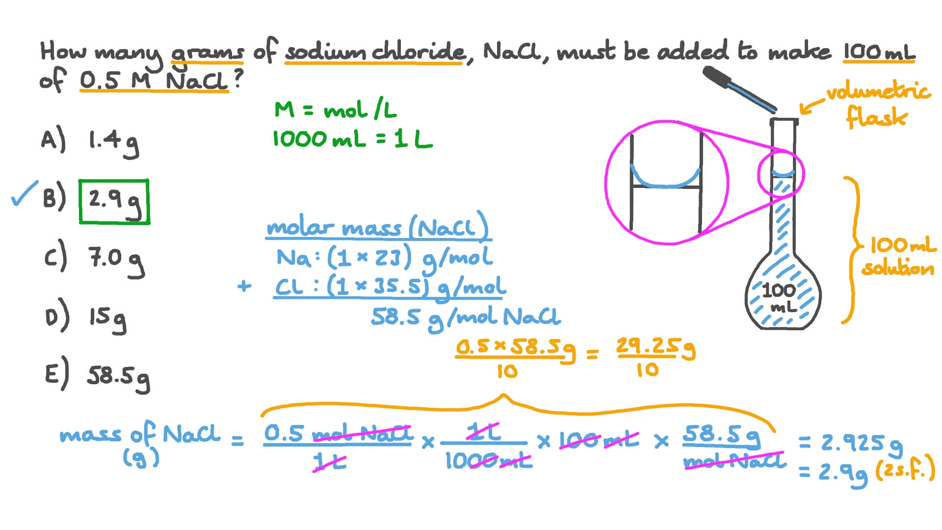 Video: Calculating the Mass of Sodium Chloride Required to Make a Given ...