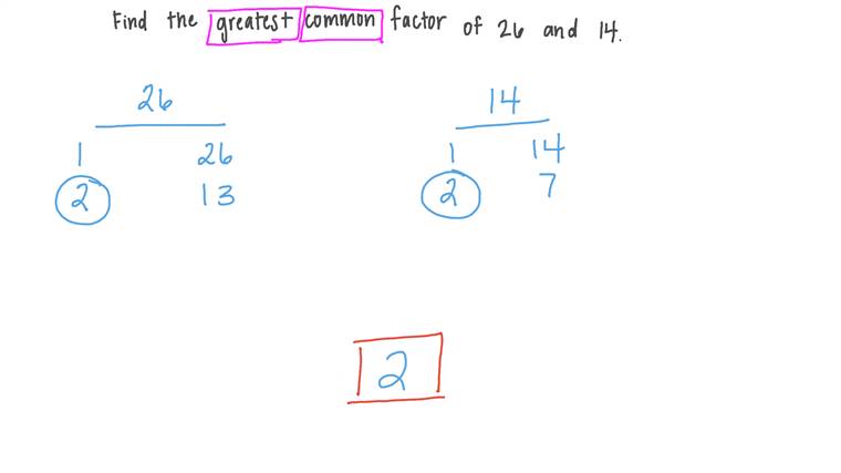 Lesson: The Greatest Common Factor | Nagwa