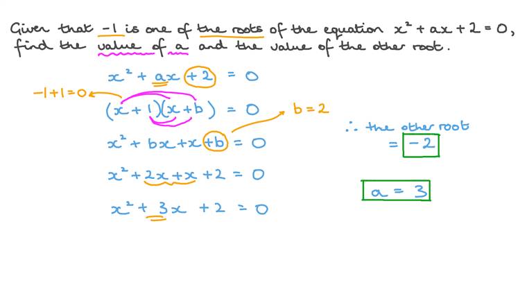 Lesson: Quadratic Equations: Coefficients and Roots | Nagwa