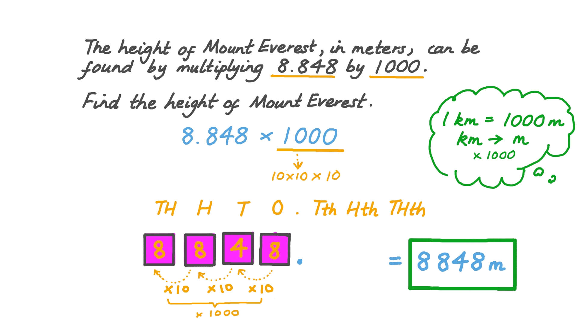 Question Video Solving Word Problems Involving Multiplication Of