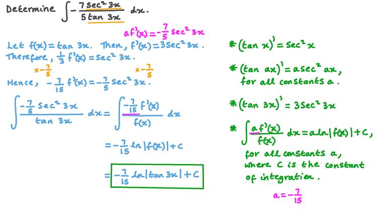 Lesson: Integrals Resulting in Logarithmic Functions | Nagwa