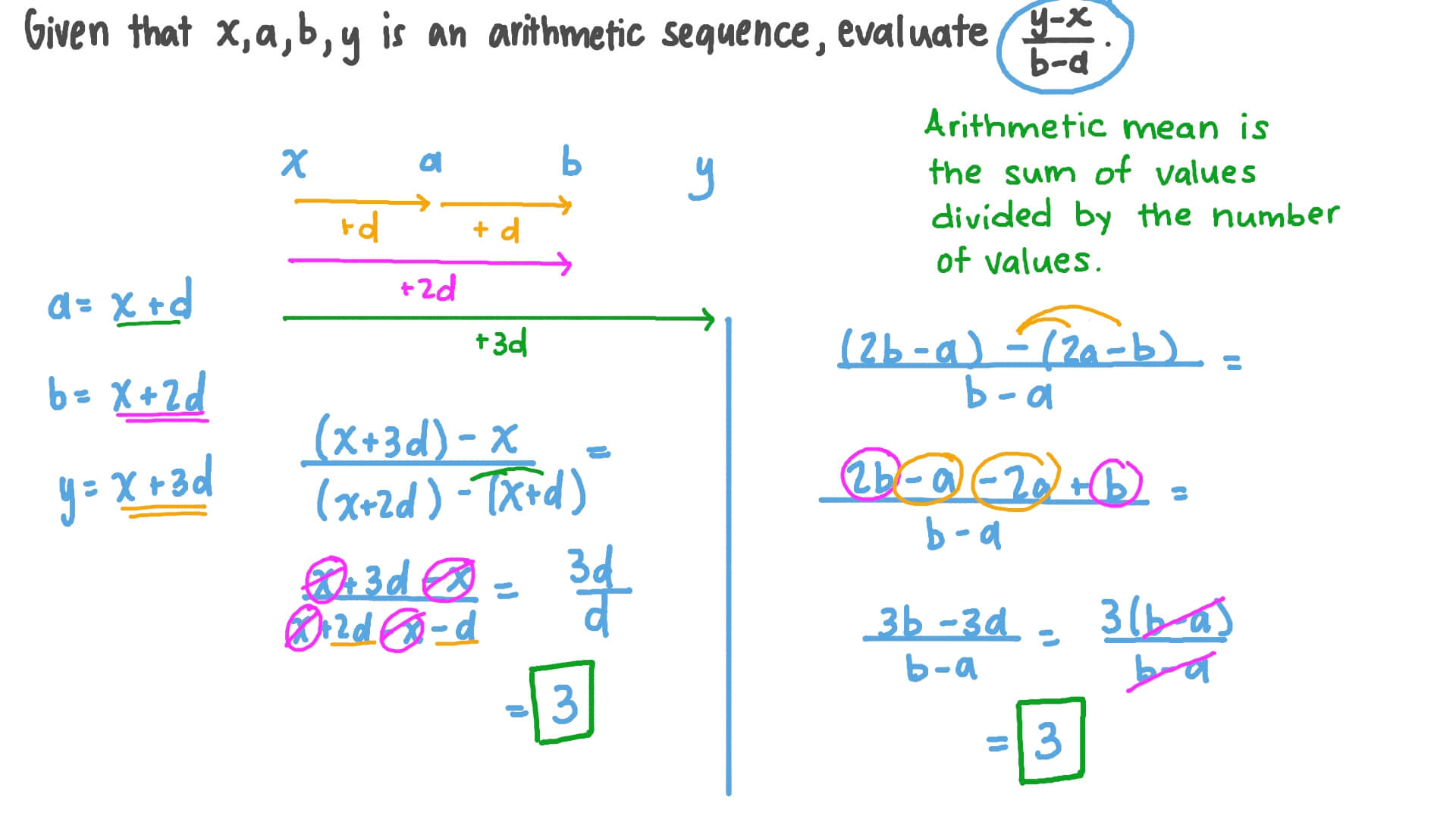 Question Video: Properties of Arithmetic Sequences | Nagwa