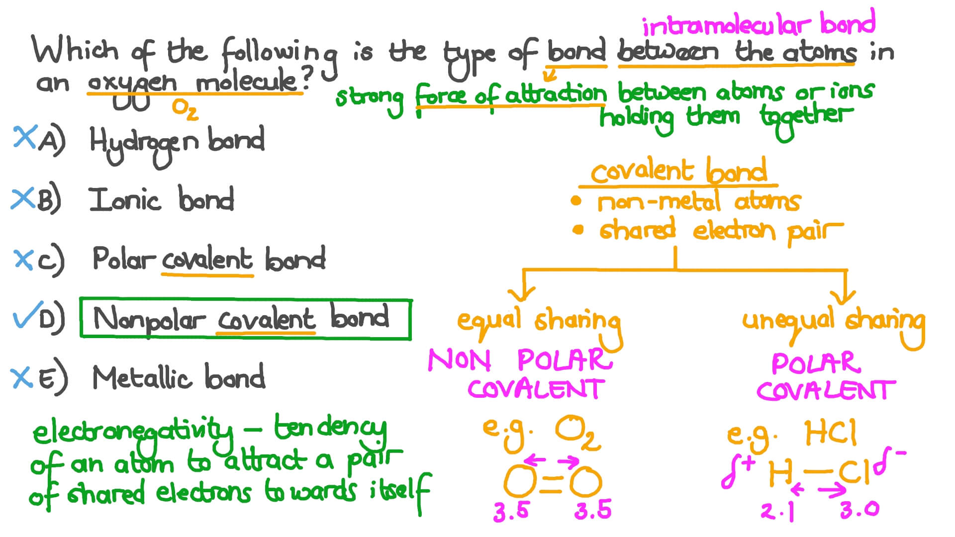 Video: Identifying the Type of Bond between Atoms in an Oxygen Molecule ...