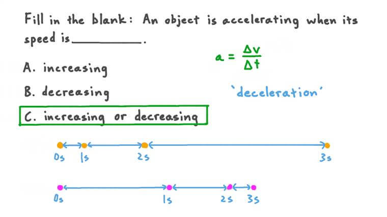 Units Of Acceleration Assignment Point