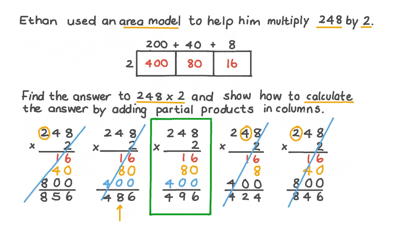 ion Video Multiplying Three Digit Numbers By One Digit Numbers By Adding The Partial 