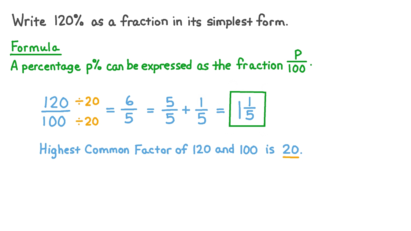 ion Video Converting A Percentage To A Fraction Nagwa