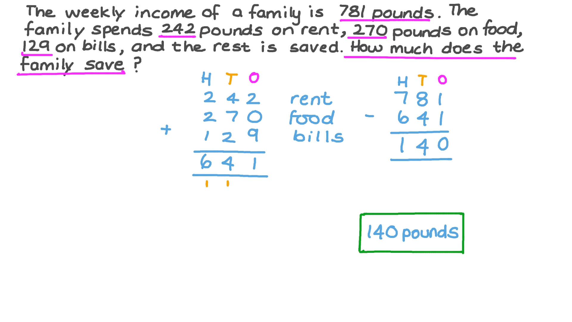 question-video-addition-and-subtraction-of-numbers-up-to-999-in-a-real