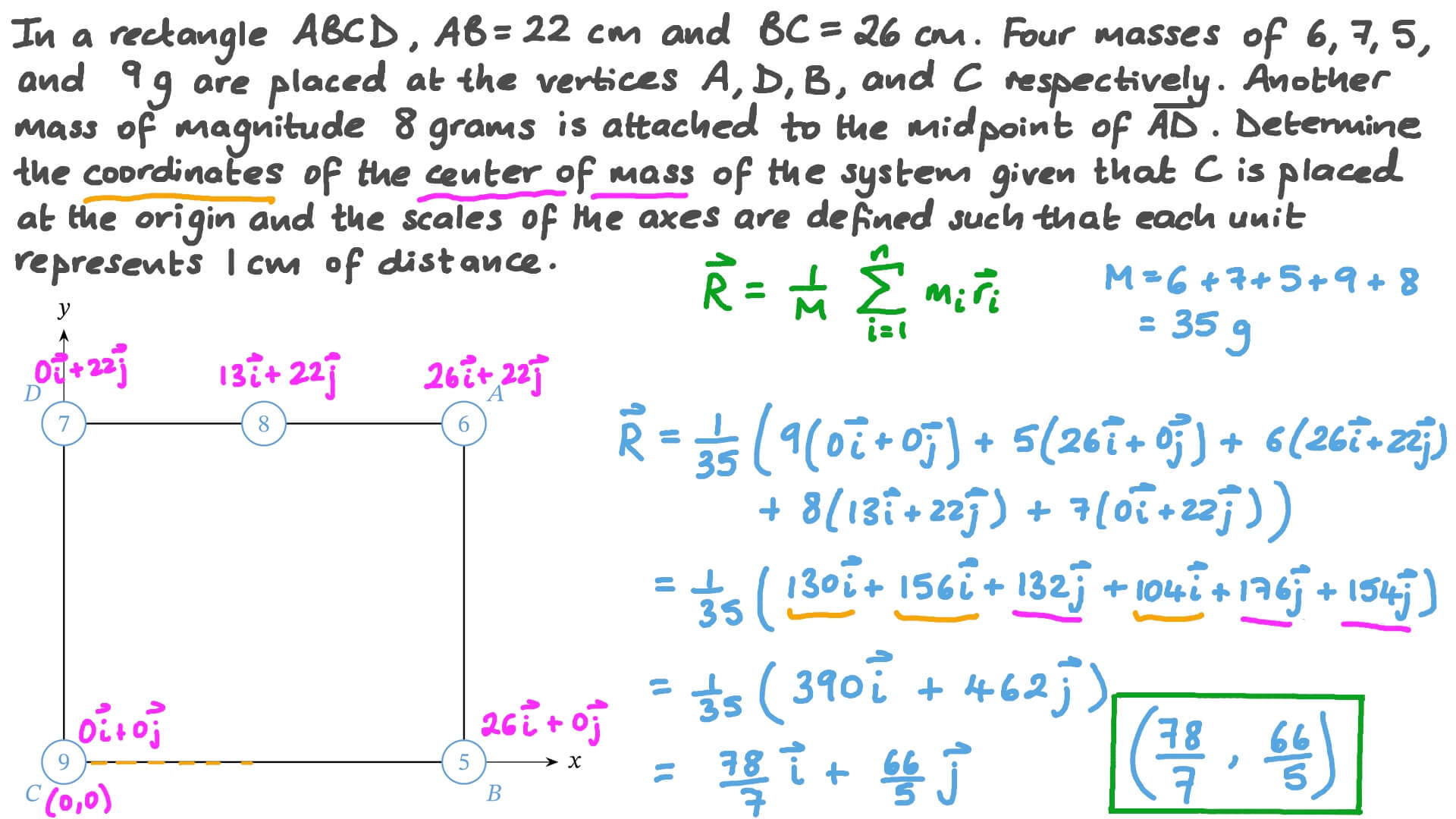 Question Video: Finding the Center of Gravity of Five Discrete Masses ...
